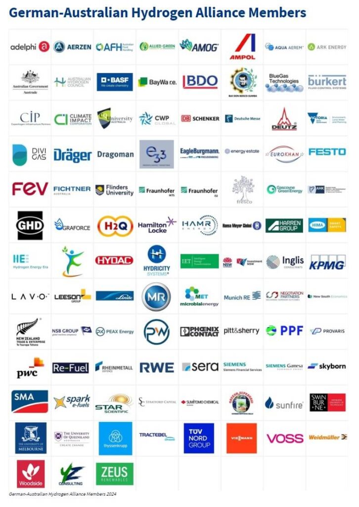 Home - Allied Green Ammonia